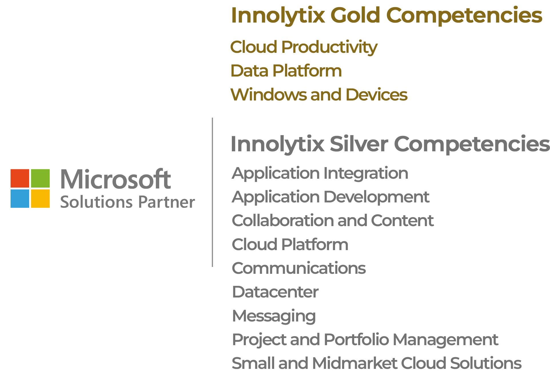 Our Microsoft Expertise - Innolytix Pakistan Pvt. Ltd.